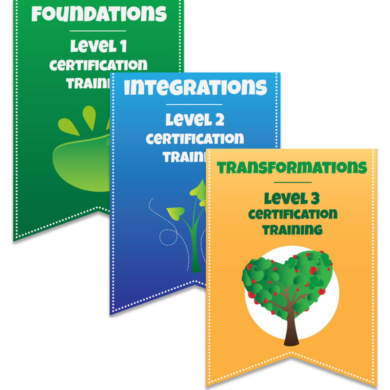 Full Certification Training Bundle – YogaKids